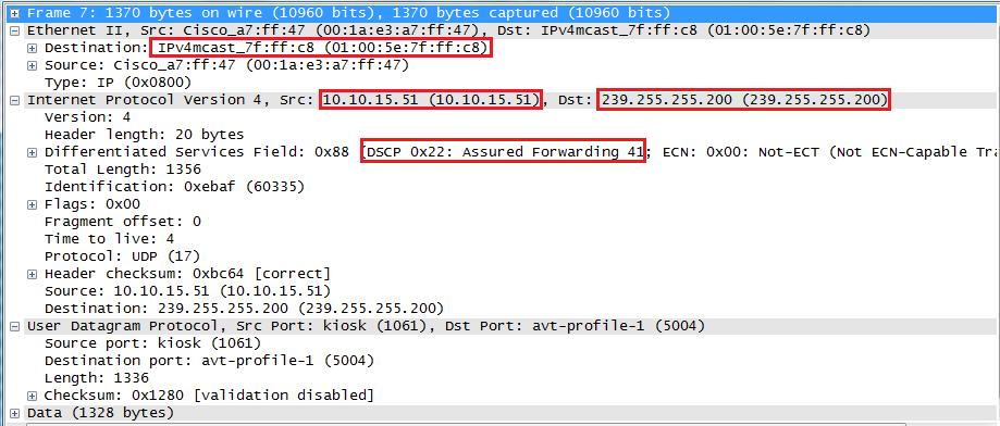 Multicast Address Allocation | mrn-cciew