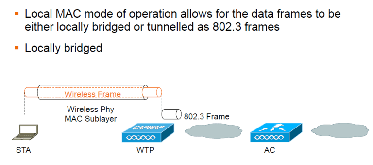 Split MAC vs Local MAC Architecture | mrn-cciew
