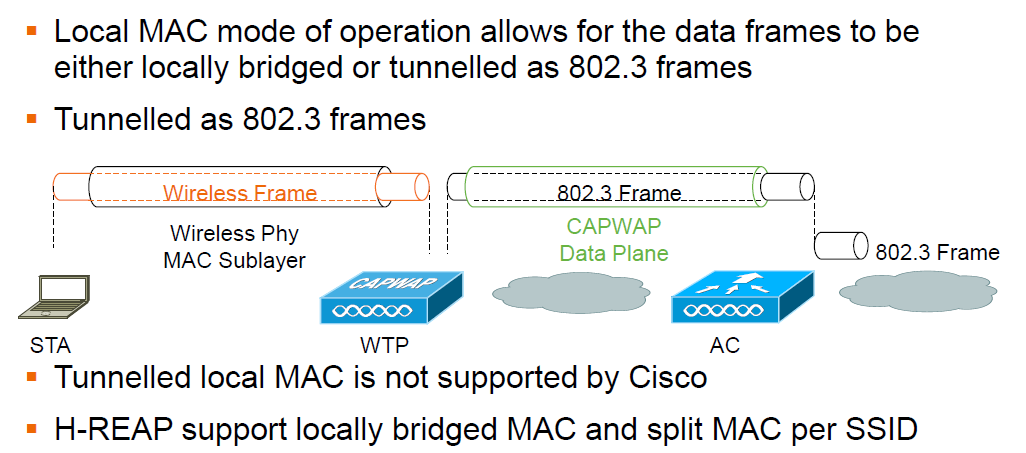 Split MAC vs Local MAC Architecture | mrn-cciew