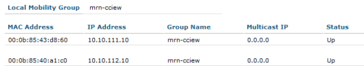 Configuring Mobility on WLC | mrn-cciew