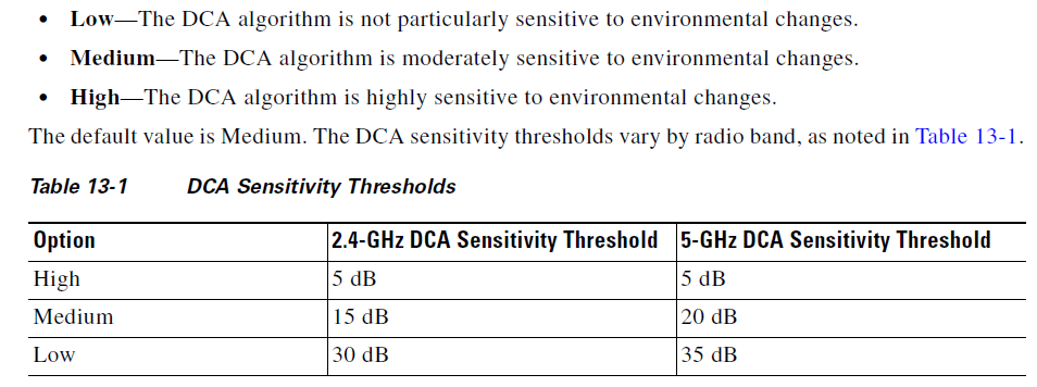 Configuring DCA | mrn-cciew
