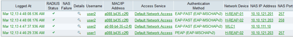 H-REAP with RADIUS | mrn-cciew