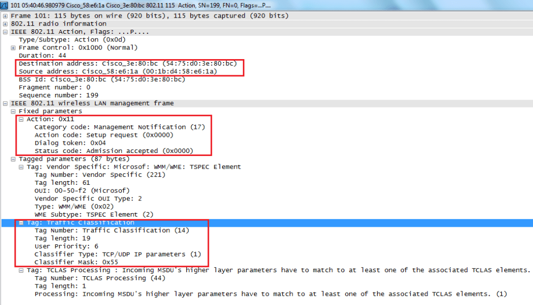 Understanding TSPEC | mrn-cciew