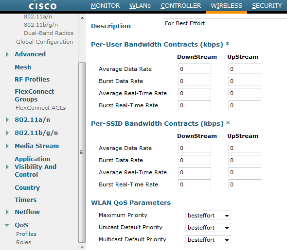 Per User Rate Limit in WLAN | mrn-cciew