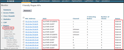 Rogue Classification | mrn-cciew