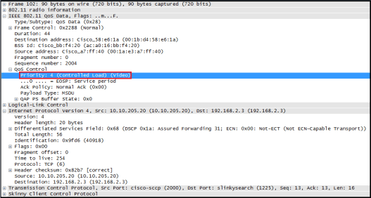 AAP QoS – A Closer Look | mrn-cciew