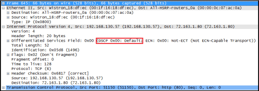 VoIP Phone – Switchport Config | mrn-cciew