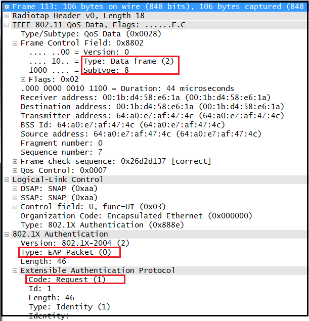 CWSP – EAP Basics | mrn-cciew