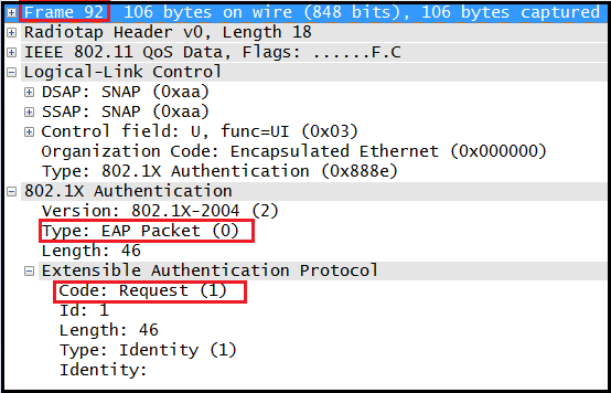 CWSP- EAP LEAP | mrn-cciew