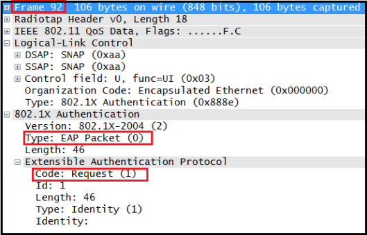 CWSP- EAP LEAP | mrn-cciew