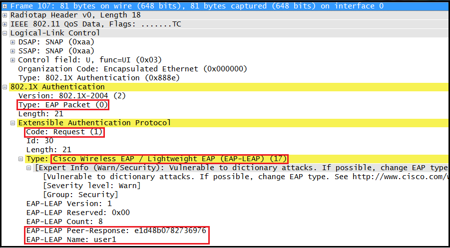 CWSP- EAP LEAP | mrn-cciew