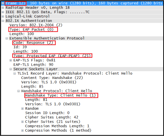 CWSP- EAP PEAP | mrn-cciew