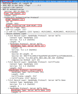 CWSP- EAP PEAP | mrn-cciew