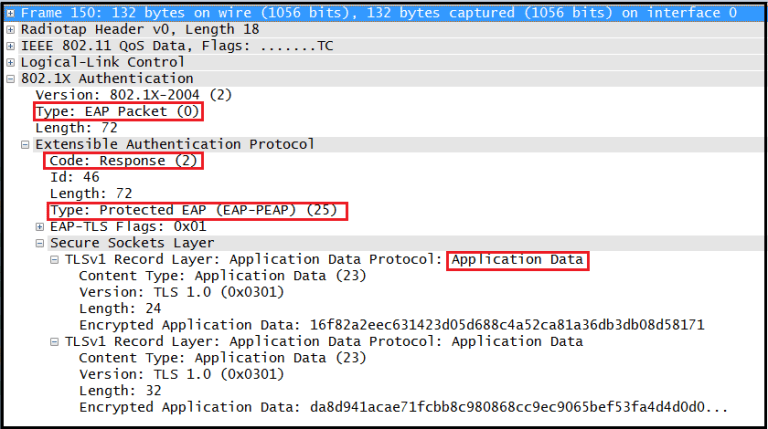 CWSP- EAP PEAP | mrn-cciew