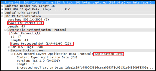 CWSP- EAP PEAP | mrn-cciew