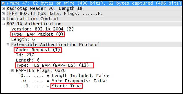 CWSP- EAP TLS | mrn-cciew