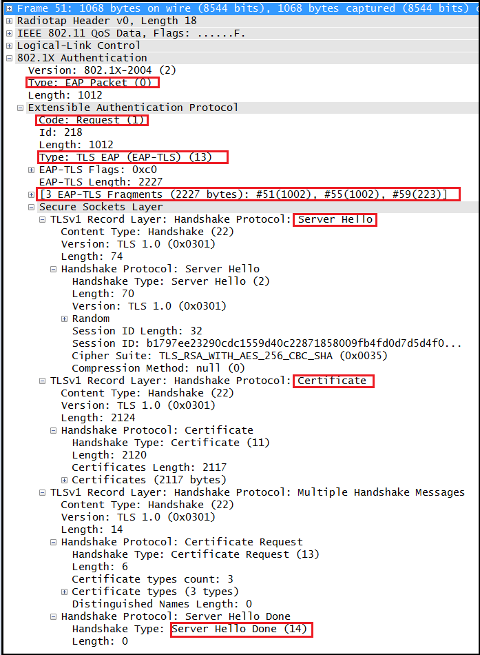 CWSP- EAP TLS | mrn-cciew
