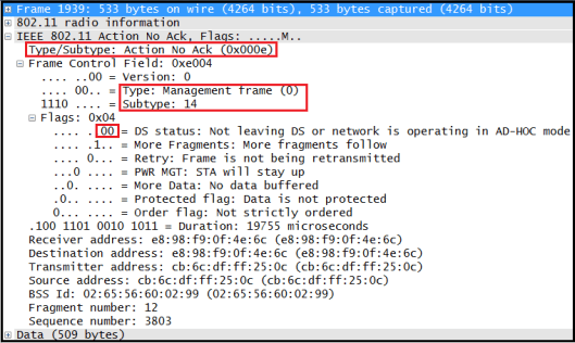 CWAP – 802.11 Mgmt Frame Types | mrn-cciew