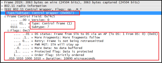 CWAP – 802.11 Control Frame Types | mrn-cciew