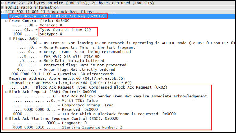 CWAP – 802.11 Control Frame Types | mrn-cciew