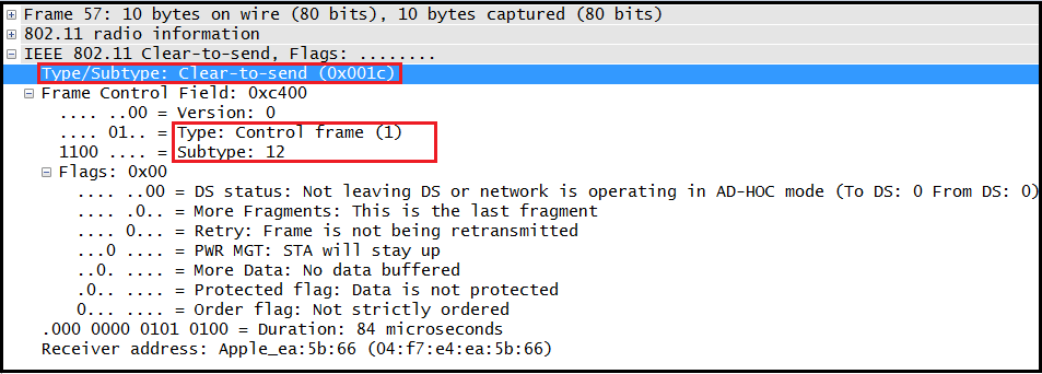 CWAP – 802.11 Control Frame Types | mrn-cciew