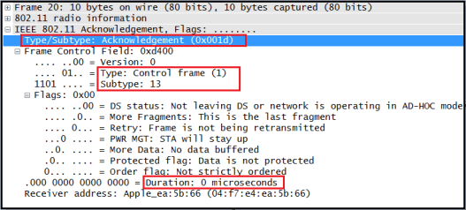 CWAP – 802.11 Control Frame Types | mrn-cciew