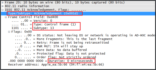CWAP – 802.11 Control Frame Types | mrn-cciew