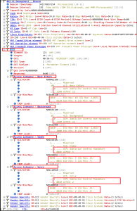 CWAP – 802.11 Medium Contention | mrn-cciew