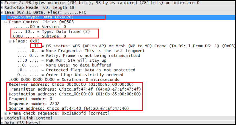 CWAP – 802.11 Data Frame Types | mrn-cciew