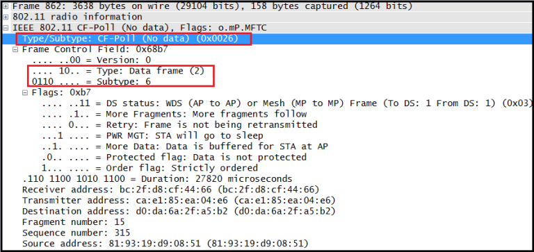 CWAP – 802.11 Data Frame Types | mrn-cciew