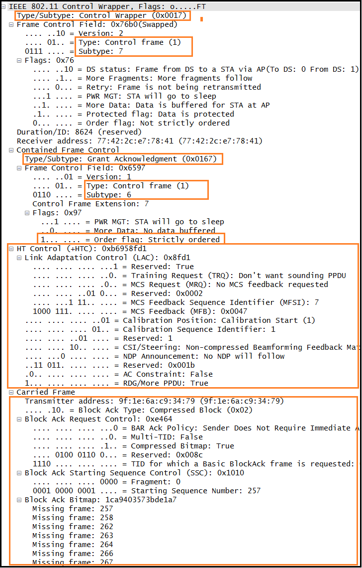 CWAP – HT Control Field | mrn-cciew