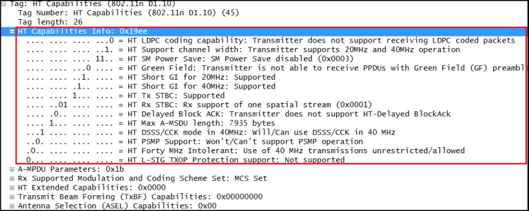 CWAP – HT Capabilities IE | mrn-cciew