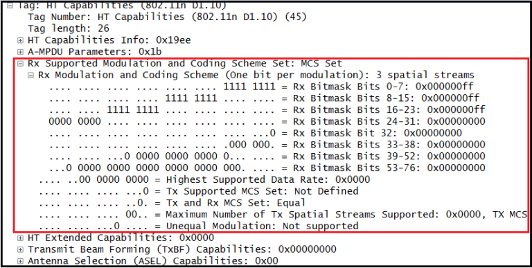 CWAP – HT Capabilities IE | mrn-cciew