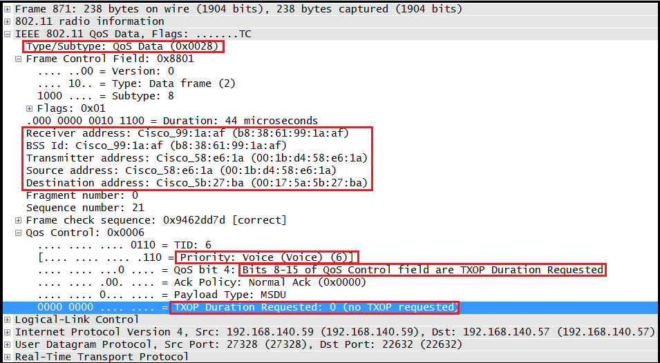 CWAP – MAC Header : QoS Control | mrn-cciew