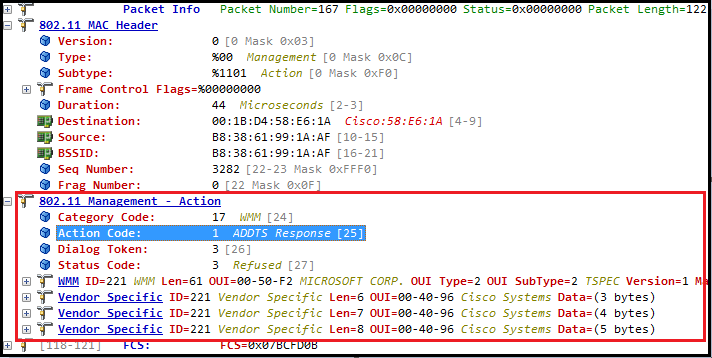 802.11 Mgmt : Action Frames | mrn-cciew