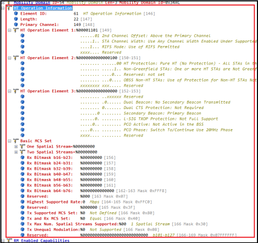 802.11 Mgmt : Beacon Frame | mrn-cciew