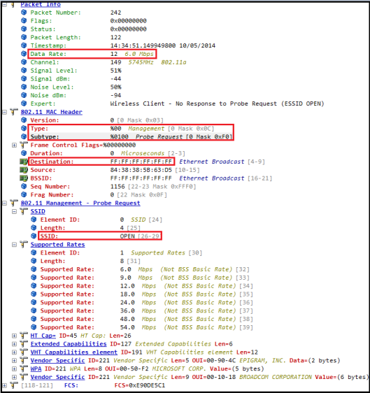 CWAP 802.11- Probe Request/Response | mrn-cciew