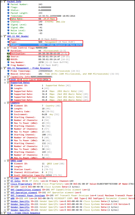 CWAP 802.11- Probe Request/Response | mrn-cciew