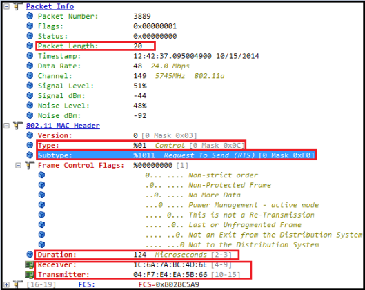 CWAP – 802.11 Ctrl : RTS/CTS | mrn-cciew