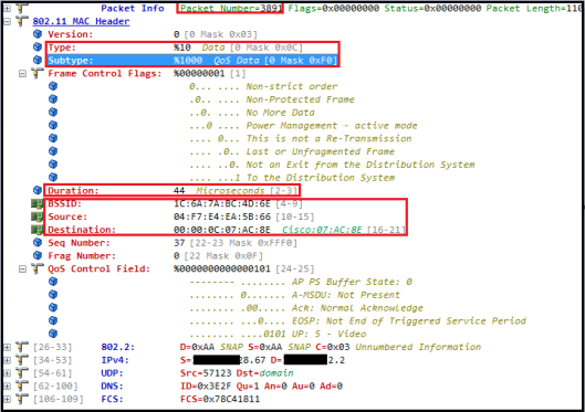 CWAP – 802.11 Ctrl : RTS/CTS | mrn-cciew