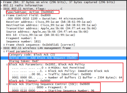 CWAP – 802.11 : Block Ack | mrn-cciew
