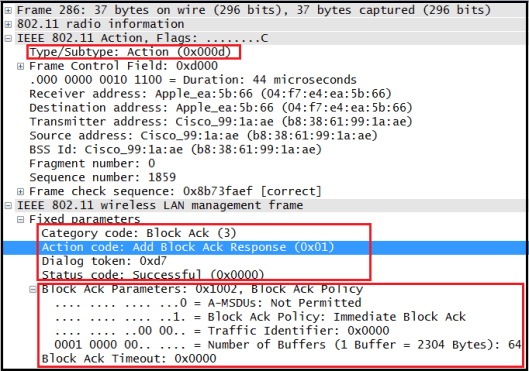 CWAP – 802.11 : Block Ack | mrn-cciew