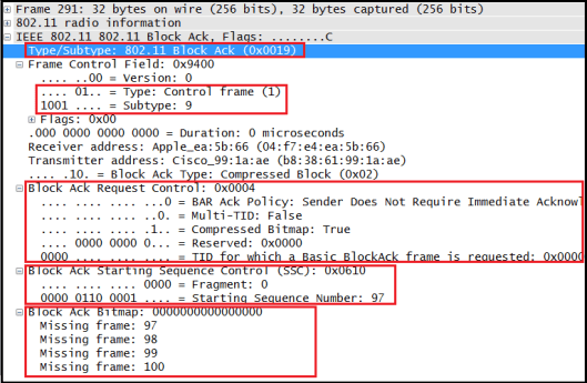 CWAP – 802.11 : Block Ack | mrn-cciew