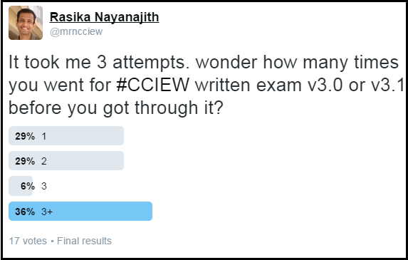 Study Tips for CCIEW Written v3.1 | mrn-cciew