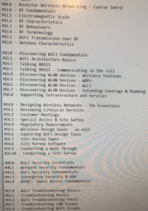 RWN – Free Wireless Training | mrn-cciew