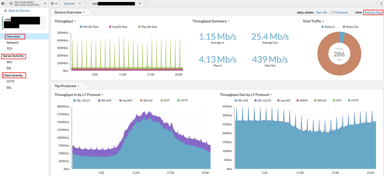 Network Monitoring with ExtraHop | mrn-cciew