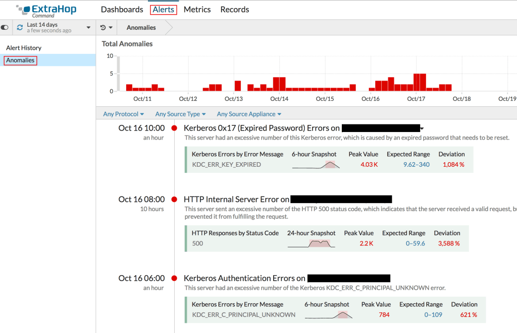 Network Monitoring with ExtraHop | mrn-cciew