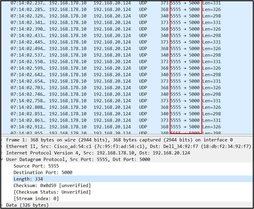 WiFi Captures with Sniffer mode AP | mrn-cciew