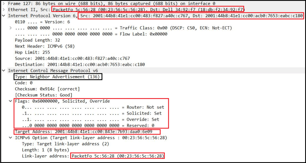 IPv6 Neighbor Discovery | mrn-cciew