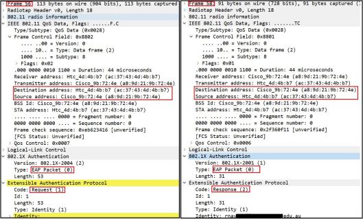WLC Client Debug – Part 3 | mrn-cciew